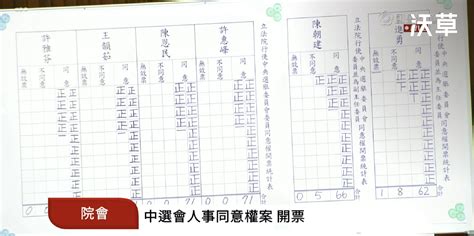 沃草 Watchout 快訊 12 月 18 日四大公投倒數 52