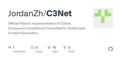 github jordanzh c3net official pytorch implementation of c3net