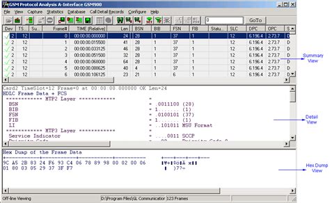 Gsm Protocol Analyzer