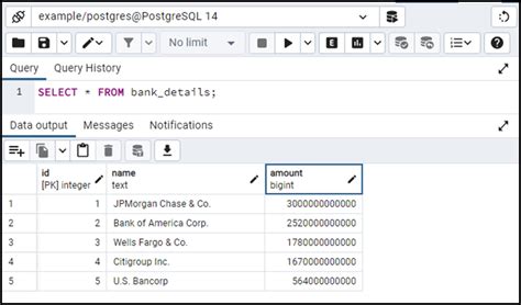 Postgresql Bigint Data Type With Examples Commandprompt Inc