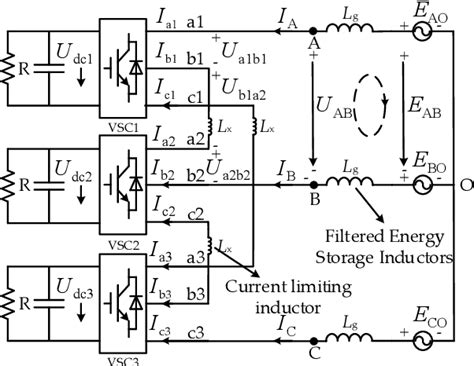 Figure 1 From Low Switching Frequency Operation Control Of Line Voltage