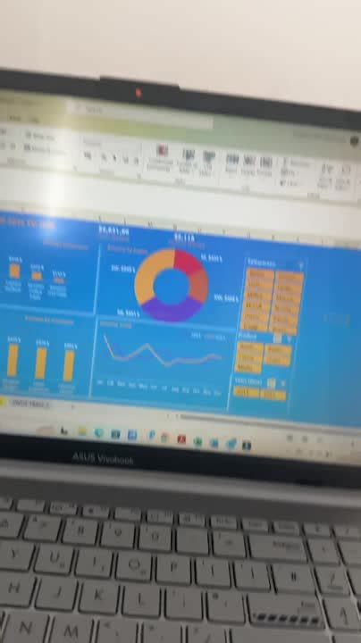 Tochukwu Esther Ogunbowale On Linkedin Dataanalysis