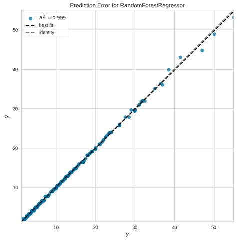 Manos a la obra Taller Introducción a Python