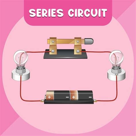 What Is A Series Circuit