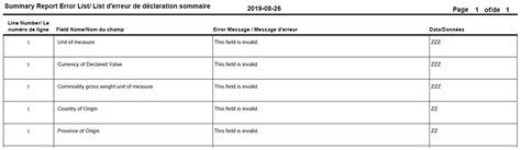 Technical Guide For The Canadian Export Reporting System Cers
