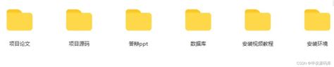 （java毕业设计源码基于java（ssm）大学生社团管理系统源码成品 Csdn博客