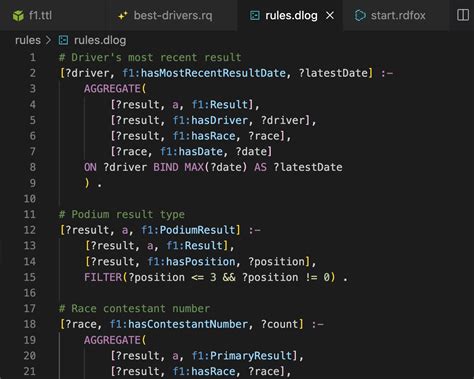 the rdfox syntax highlighting vs code extension 1 min read jul 14 2023