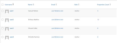 Wait Custom Dynamic Tag Authorbadge Inconsistent In Query Loops