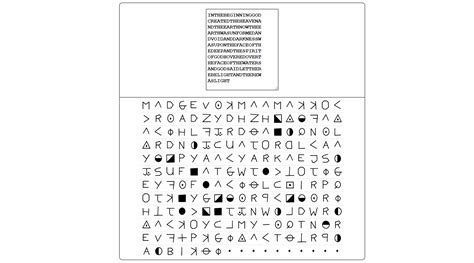 Leespace Lexical Transcoder Caesar Substitution By Analogreality