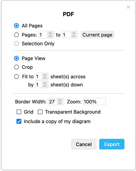 Blog Export Diagrams To PDF Files