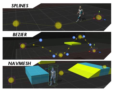 Unity Asset Simple Waypoint System By Flobuk