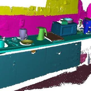 Illustration Of Results From Semantic RGB D SLAM Different Colors Download Scientific Diagram