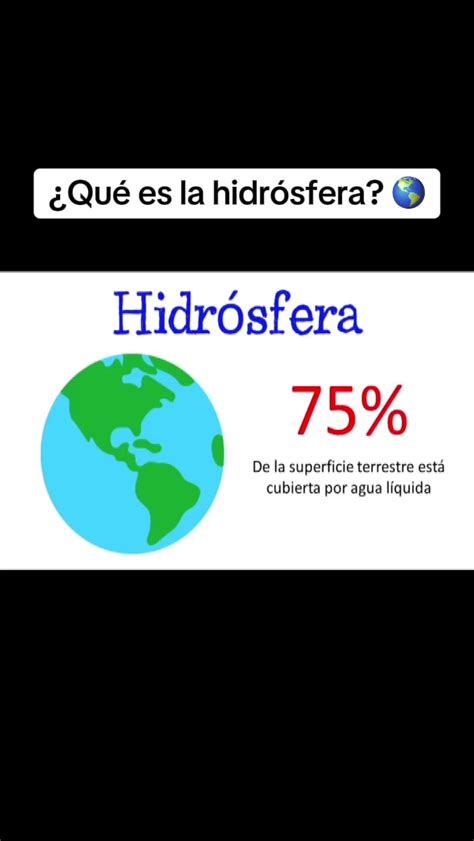 🌎 ¿qué Es La Hidrósfera💧 Biósfera A Cierta Ciencia 🧑🏻‍🔬