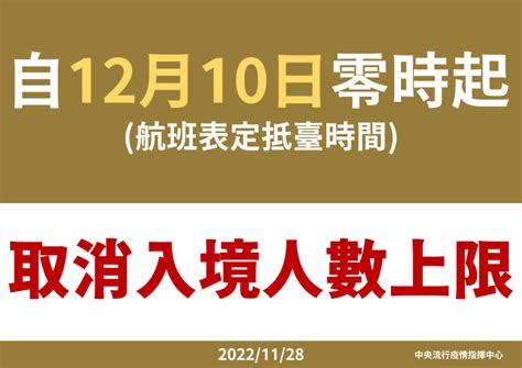 自12月10日零時起，取消入境人數限制醫療 僑務電子報