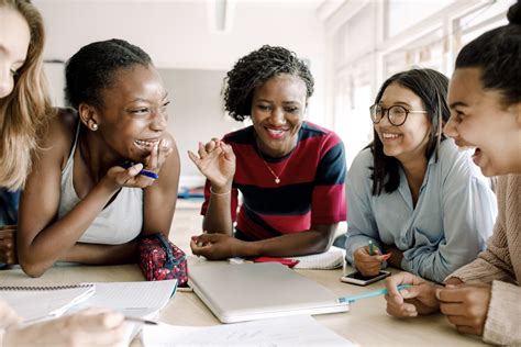 Cross Curricular Activities How To Create Learning Opportunities