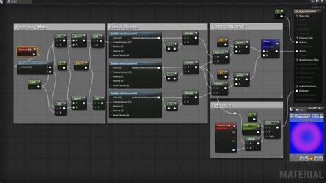 Lets Make Fx On Linkedin Letsmakefx Realtimevfx Ue4 Gamedev Indiedev