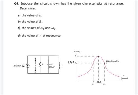Solved Q Suppose The Circuit Shown Has The Given Chegg Com
