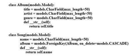 Importance Of Orm In Django Frameworks Certisured