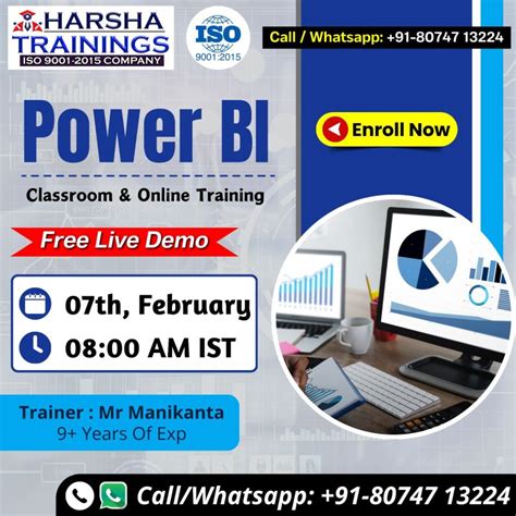 Harsha Trainings On Linkedin Powerbi Datavisualization