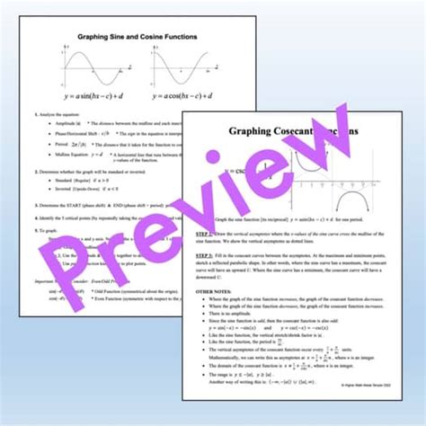 Cheat Sheets Trig Functions Transformations Inverse And Graphing 6
