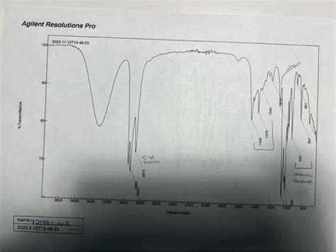 Agilent Resolutions Pro Chegg