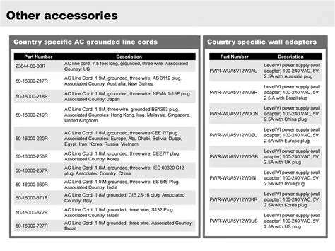 Zebra Mc9300 Ultra Rugged Mobile Computer User Guide