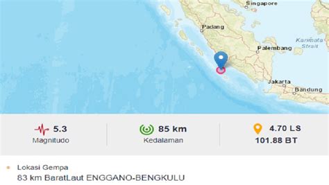 Gempa Terkini M53 Guncang Enggano Bengkulu