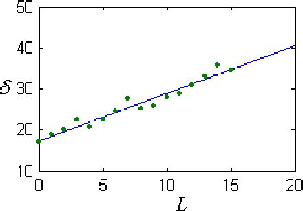 Figure From A Novel Fast Motion Estimation Algorithm For Video Coding Semantic Scholar