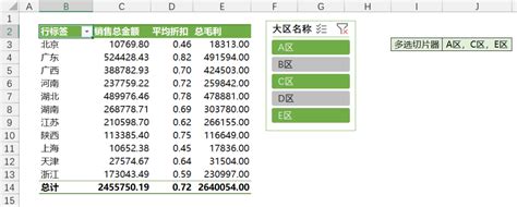 Excel Power Pivot系列：提取数据透视表的切片器选择的内容 知乎