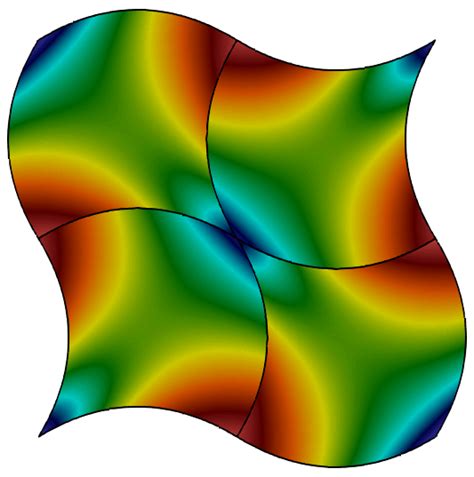 vortex problem visualization of solution at final time t t for two