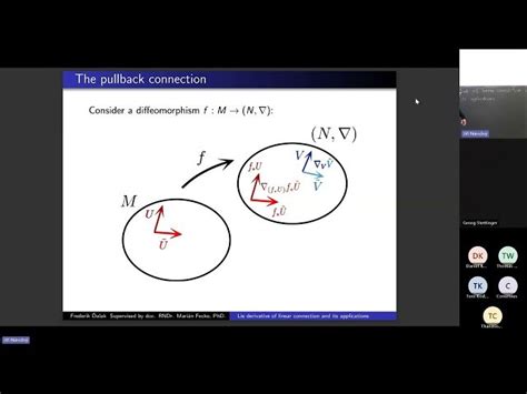 Free Video Lie Derivative Of Linear Connection And Its Applications From Prague Mathematical