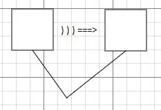 Build A Prototype Web Based Diagramming App With SVG And JavaScript