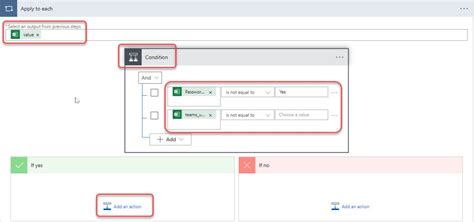 How To Power Automate Sending Custom Emails Based On Excel Data
