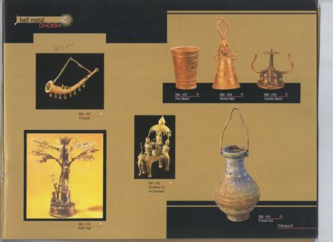 Chhattisgarh Handi Crafts Bastar Art