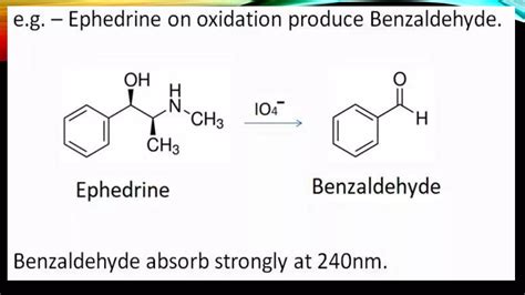 Multi Component Analysis Uv Visible Spectroscopy By Mr Pradeep Swarnkar Pptx