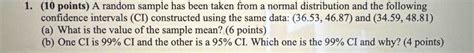Solved Points A Random Sample Has Been Taken From A Chegg