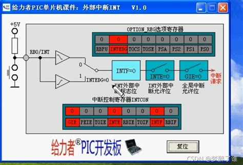 Pic16f877a单片机 （外部中断）pic单片机外部中断 Csdn博客