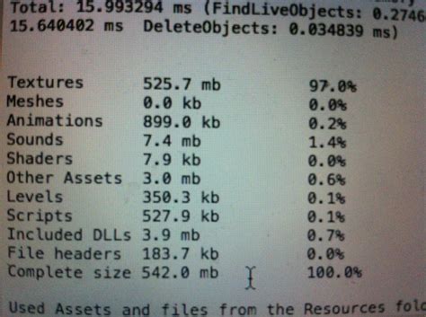 Image App Size Too Big Ios Unity 3d Stack Overflow