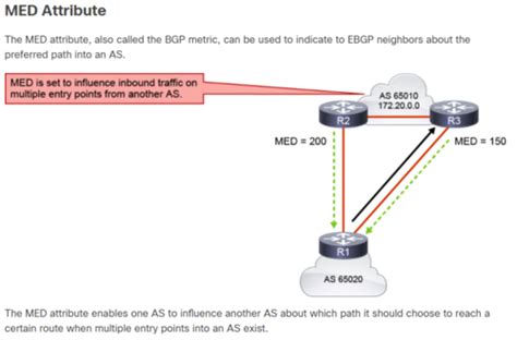 BGP Flashcards Quizlet