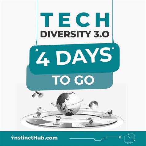 Instincthub On Linkedin Webdevelopment Productdesign Dataanalysis Techdiversity Css Html