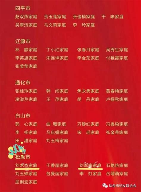 喜报扶余市2户家庭荣获2022年吉林省最美家庭1户家庭荣获2022年吉林省最美家庭标兵 澎湃号政务 澎湃新闻 The Paper