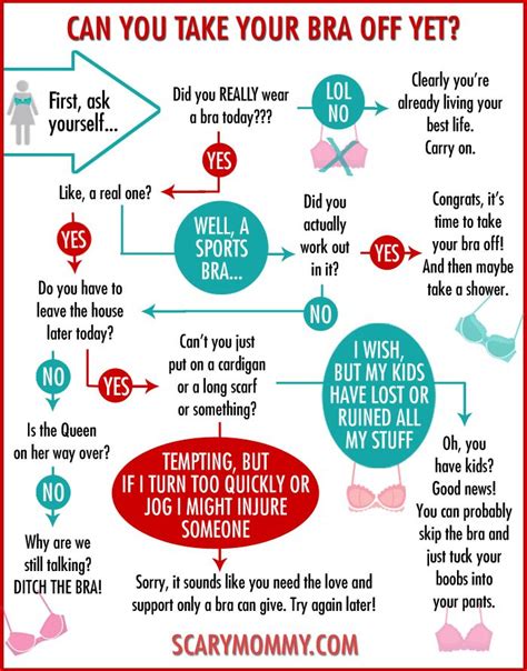 Can You Take Your Bra Off Yet Funny Quotes About Life Funny Quotes