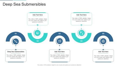Deep Sea Submersibles PowerPoint Presentation And Slides SlideTeam