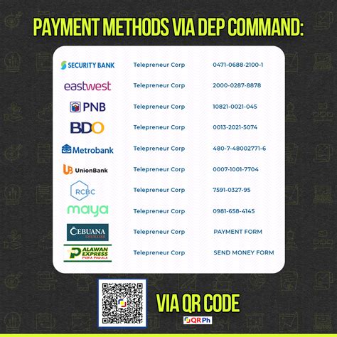 Tpc Product Code Guide Download The Telepreneur Corp Facebook