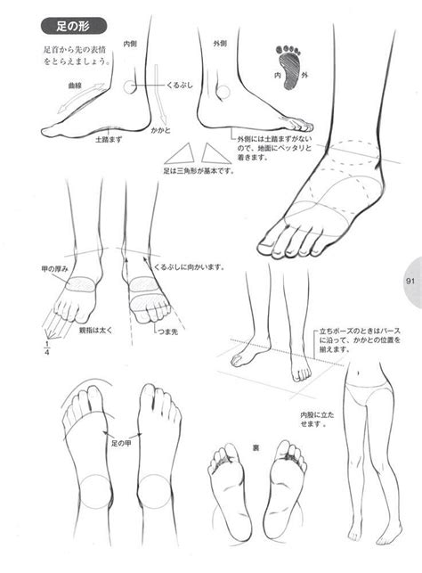 발 사진 손연성 발 잘그리는법 발 잘그리기 신발신은 발 네이버 블로그