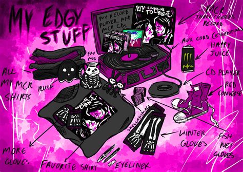 A Bunch Of Emo Stuff By Xxpolyesterprincessx On Deviantart