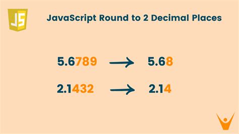 Round To 2 Decimal Places In Javascript With Code