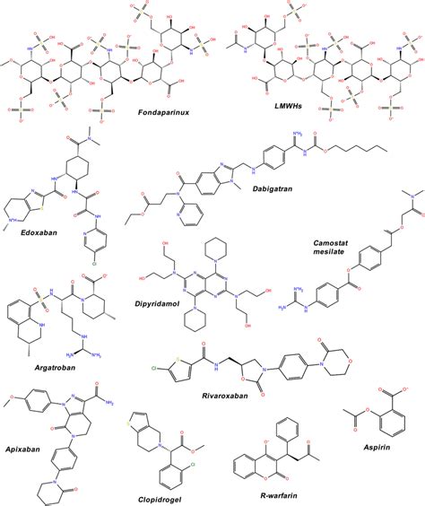 Structures Of The Tested Compounds Download Scientific Diagram