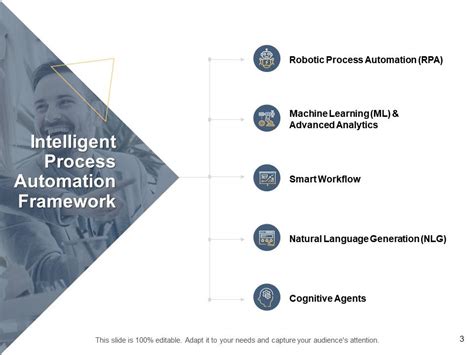 Ipa Powerpoint Presentation Slides Presentation Graphics Presentation Powerpoint Example