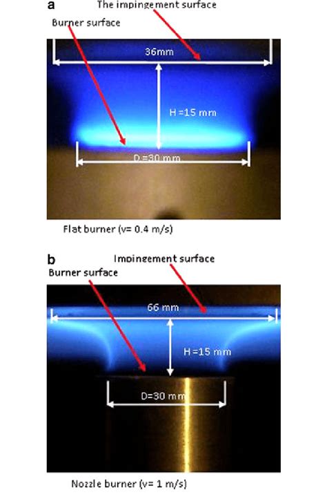 A Photograph Of Flat Burner Flame With Dimensions B Photograph Of Download Scientific Diagram